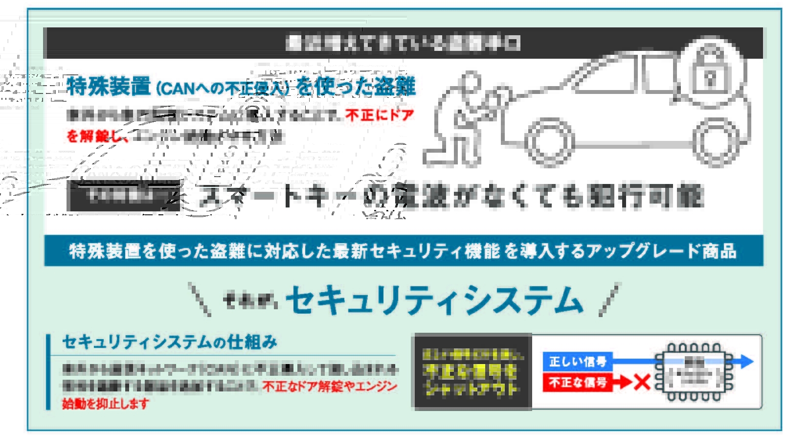 セキュリティシステム | 茨城トヨタ